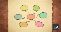 Use the Mind Mapping Method for Your Book Ideas | Elite Authors